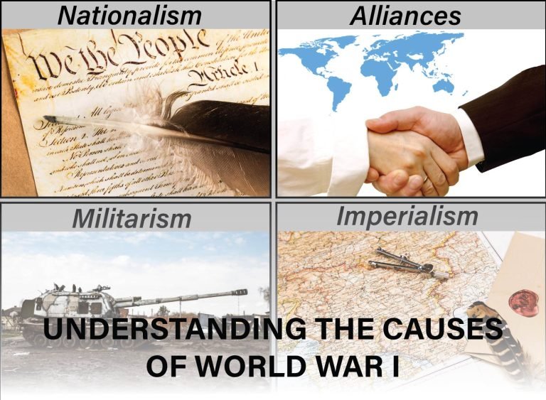 World War I Causes Explained: Nationalism, Alliances, Rivalries